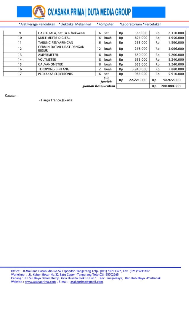 Rab alat lab ipa kit fisika kimia biologi smp sma | PDF