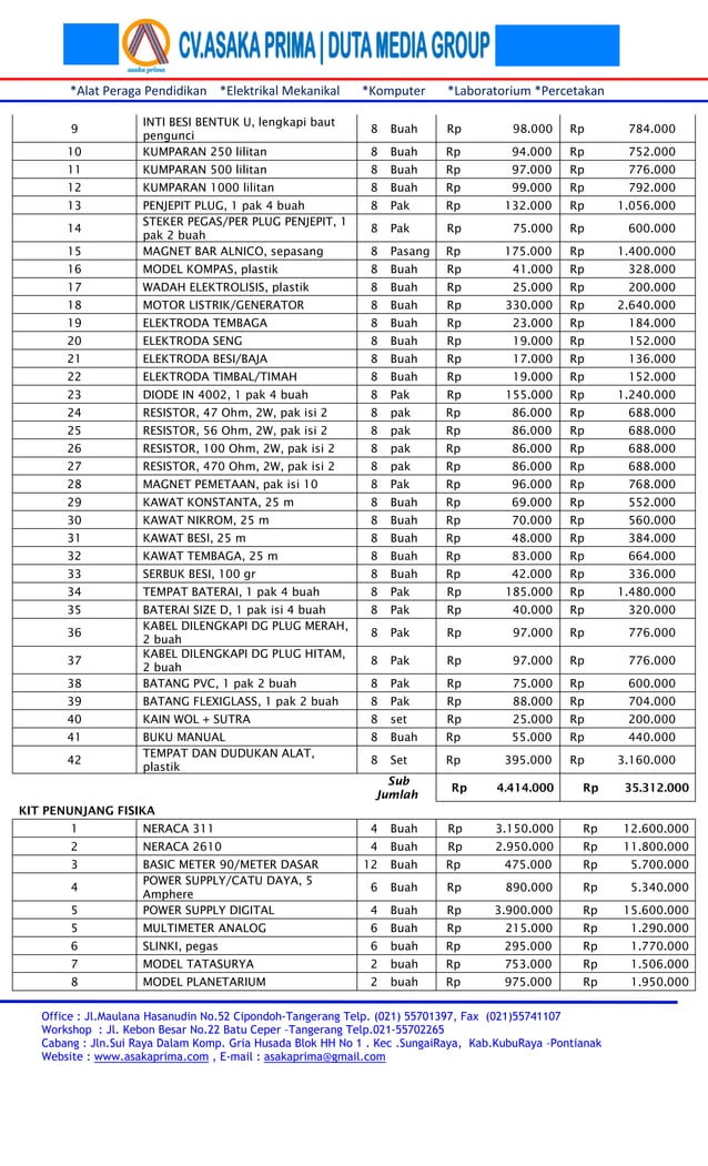 Rab alat lab ipa kit fisika kimia biologi smp sma | PDF