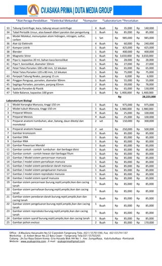 Rab alat lab ipa sma 2013,RAB perAlatan Laboratorium IPA SMA 2013,Alat ...