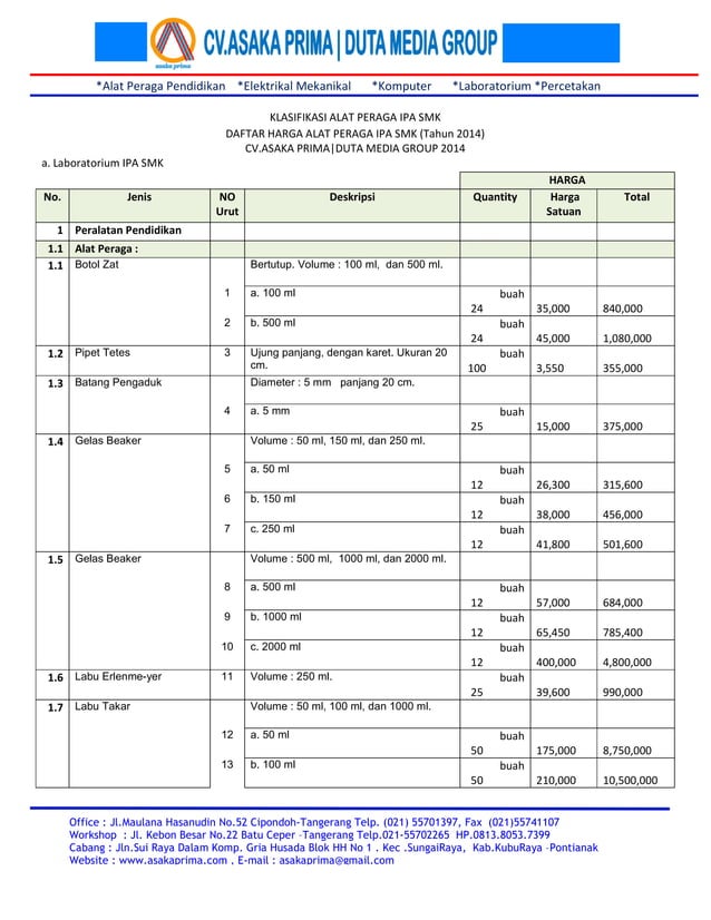Rab alat lab ipa smk dak 2014 | PDF