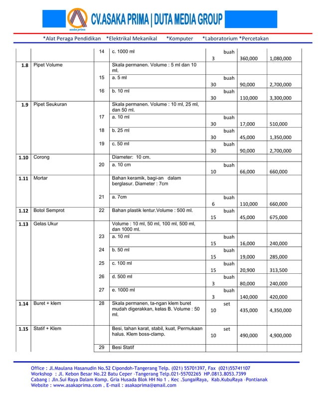 Rab alat lab ipa smk dak 2014 | PDF
