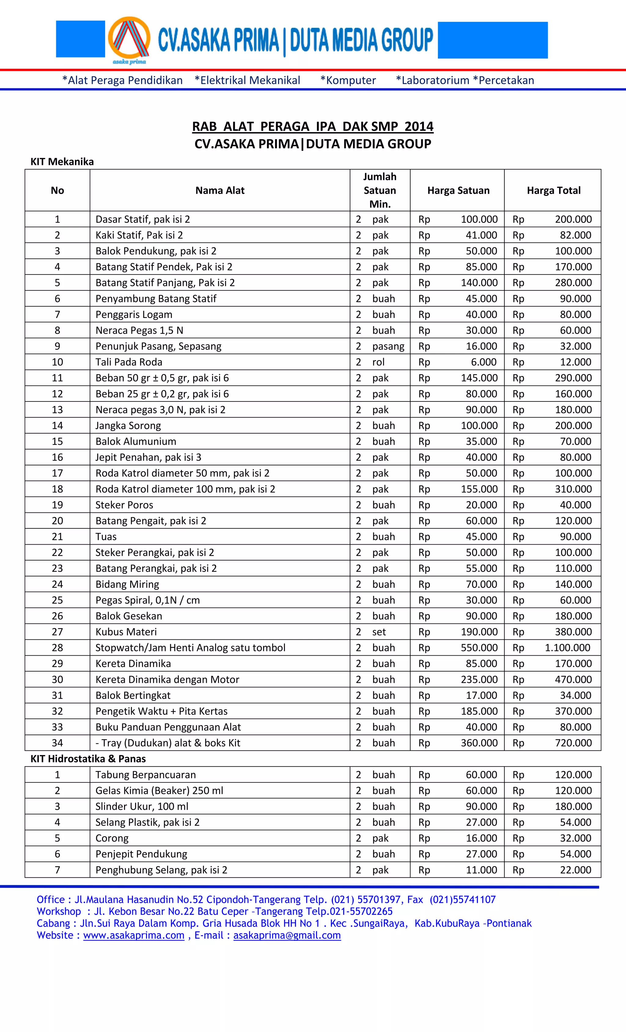 Rab alat lab ipa smp dak 2014, | PDF