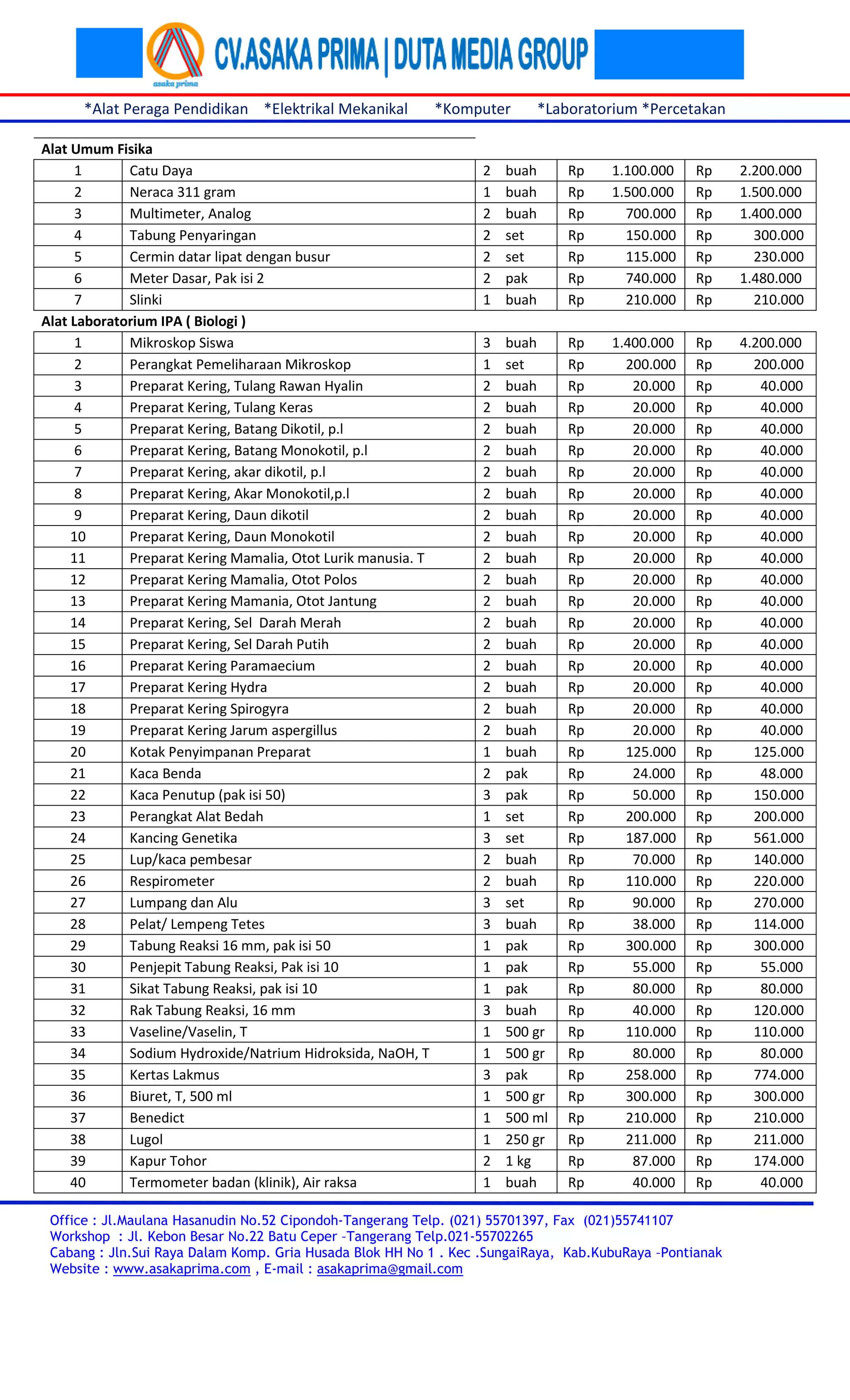 Rab alat lab ipa smp dak 2014, | PDF