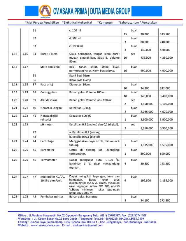 Rab alat lab kimia dak sma 2014 | PDF