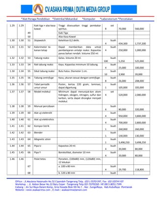 Rab alat lab kimia dak sma 2014 | PDF