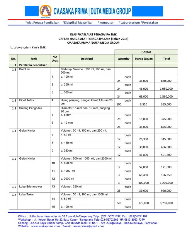 Rab alat lab kimia smk dak 2014 | PDF