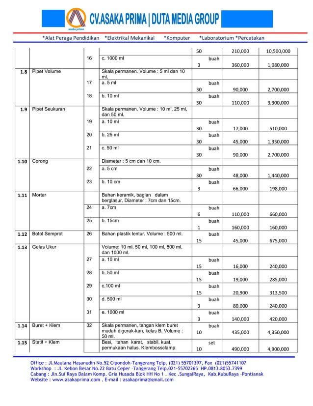 Rab alat lab kimia smk dak 2014 | PDF