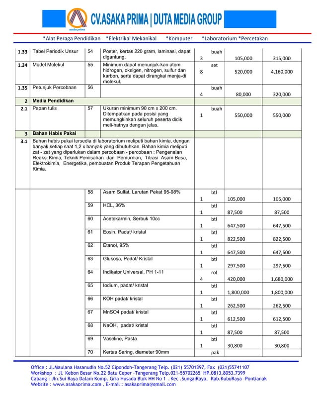 Rab alat lab kimia smk dak 2014 | PDF