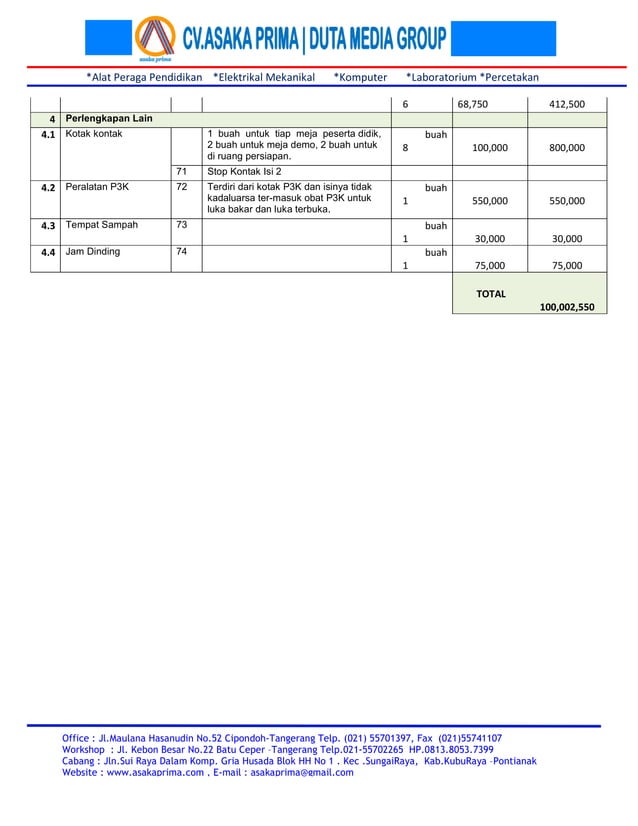 Rab alat lab kimia smk dak 2014 | PDF