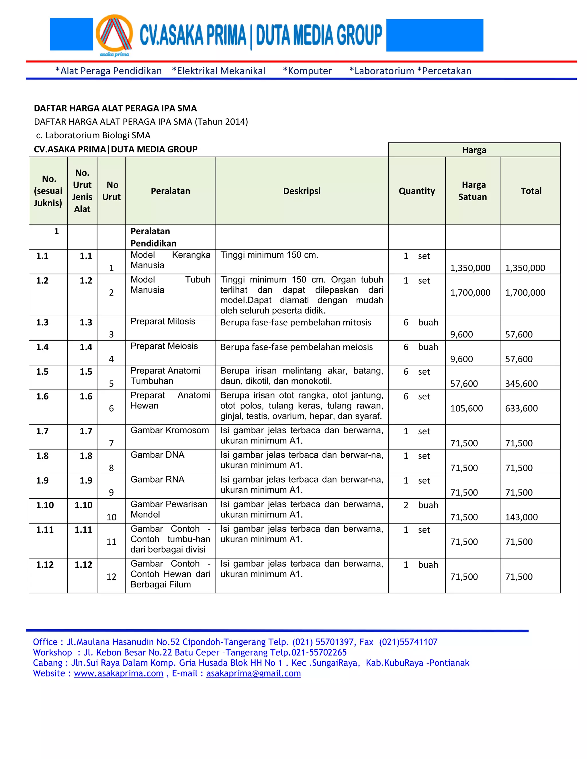 Rab alat peraga laboratorium ipa biologi sma dak tahun 2014 | PDF