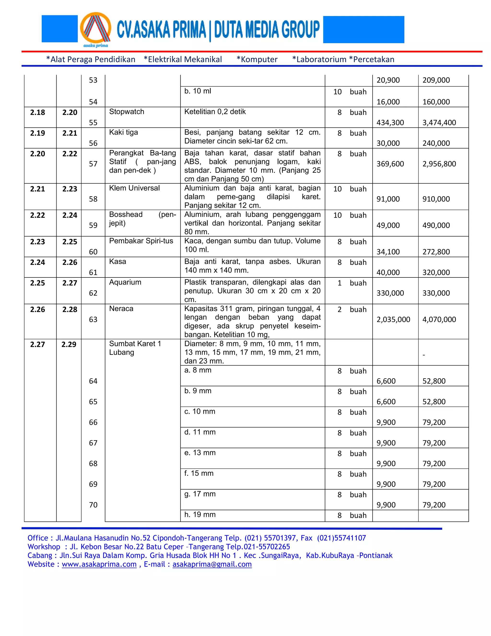 Rab alat peraga laboratorium ipa biologi sma dak tahun 2014 | PDF