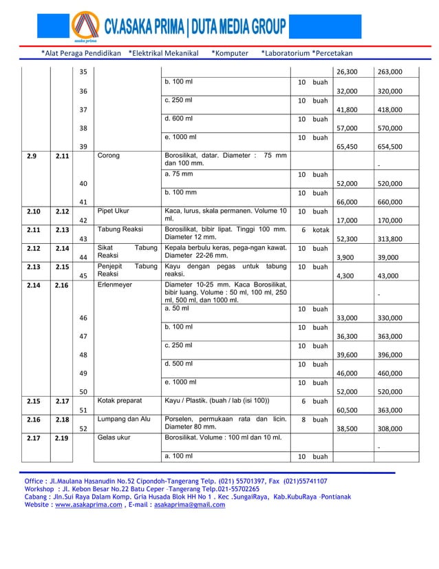 Rab alat peraga laboratorium ipa biologi sma dak tahun 2014 | PDF