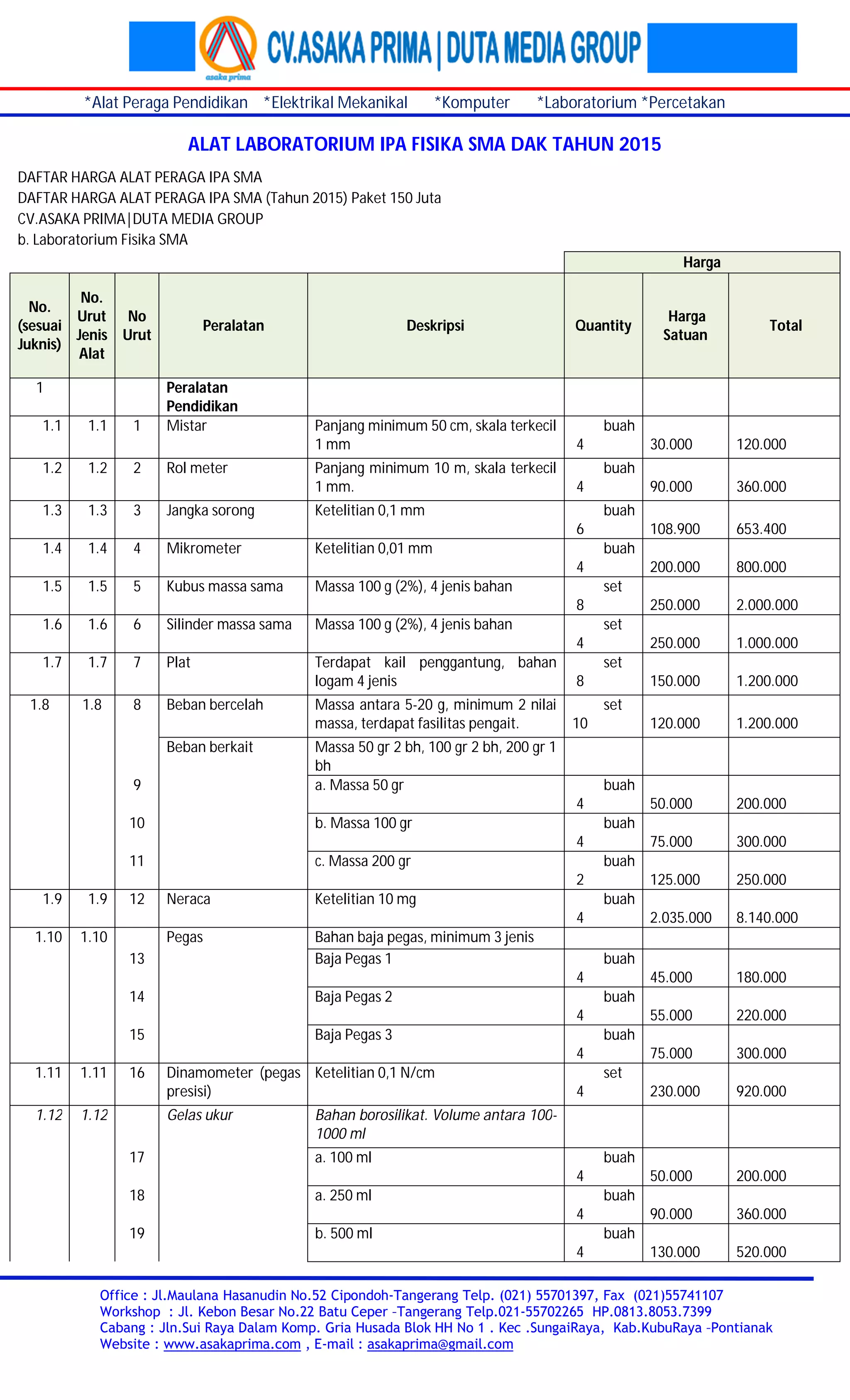 Rab alat peraga laboratorium ipa fisika sma dak tahun 2015 | PDF