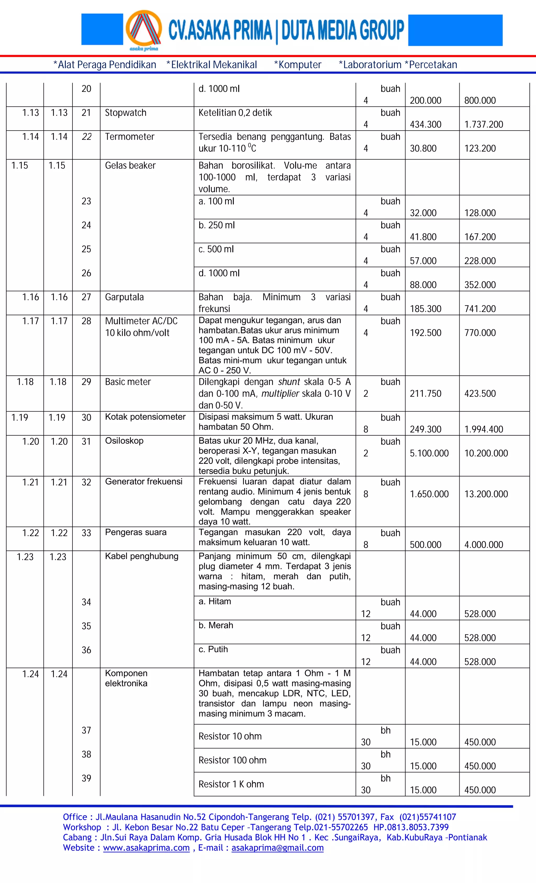 Rab alat peraga laboratorium ipa fisika sma dak tahun 2015 | PDF