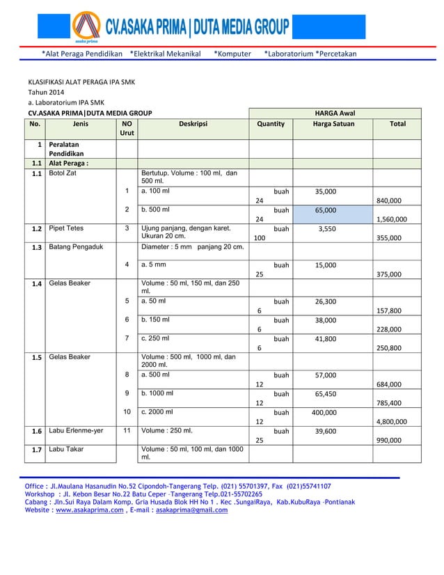 ALAT PERAGA IPA SMK- SMA 2014 ~ Rab alat peraga laboratorium ipa smk dak tahun 2014 | PDF