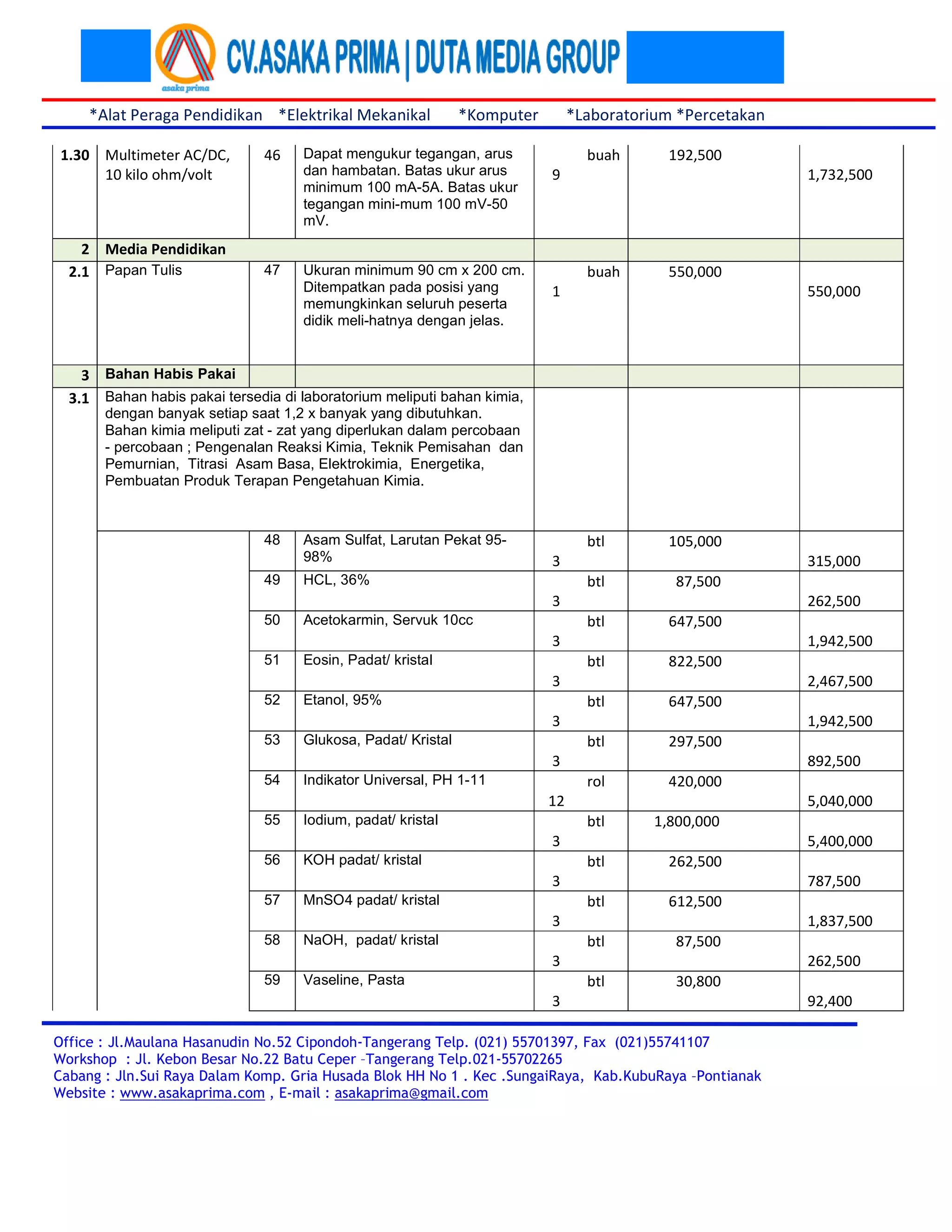 Kit IPA - SD dan SEQIP (alat peraga sains komplit yang dikemas dalam ...