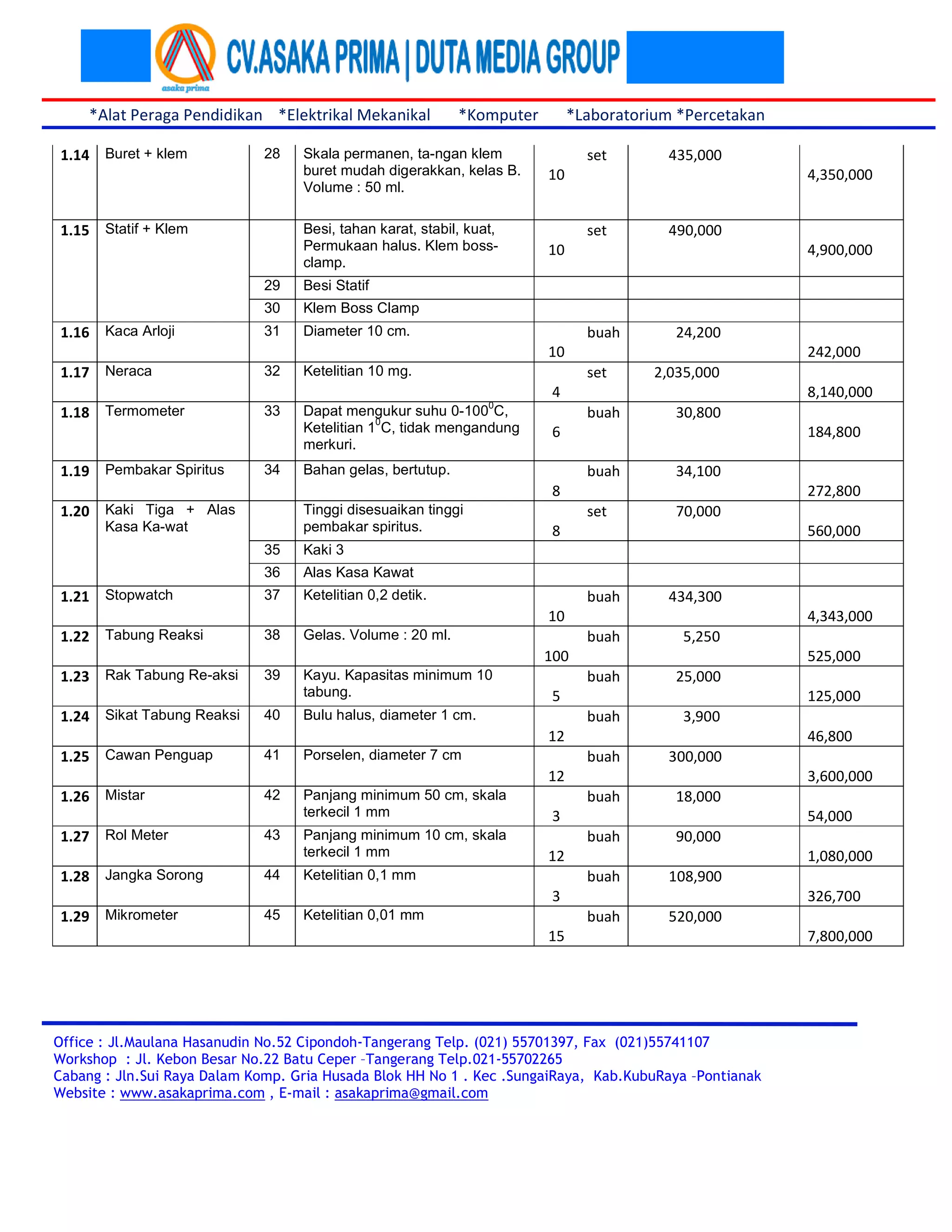 Rab alat peraga laboratorium ipa smk dak tahun 2014 ~ | PDF