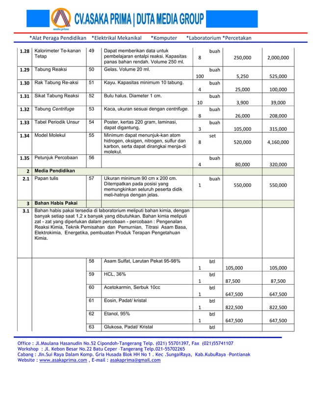 Rab alat peraga laboratorium kimia smk dak tahun 2014 | PDF