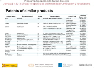 ANTIBACTERIAL POLYMYXIN B ANALOGS | PDF