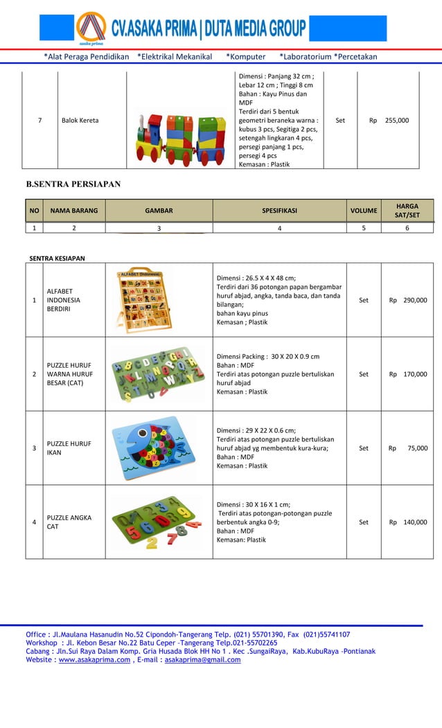 Rab ape paud 2013 | PDF