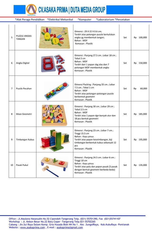 Rab ape paud 2013 | PDF