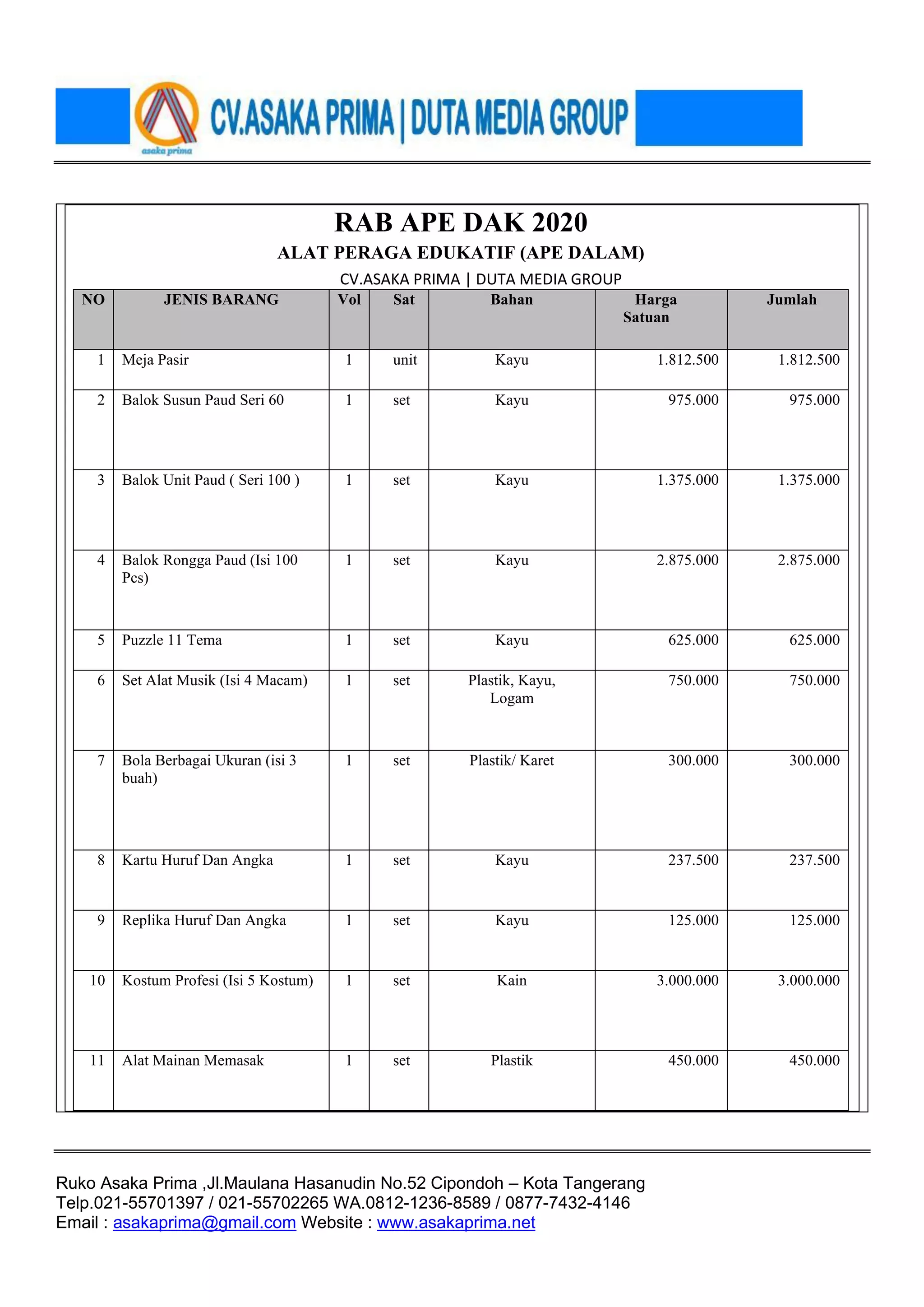 APE PAUD DAK BOP 2020 - HARGA GROSIR MAINAN EDUKATIF APE DAK BOP PAUD ...