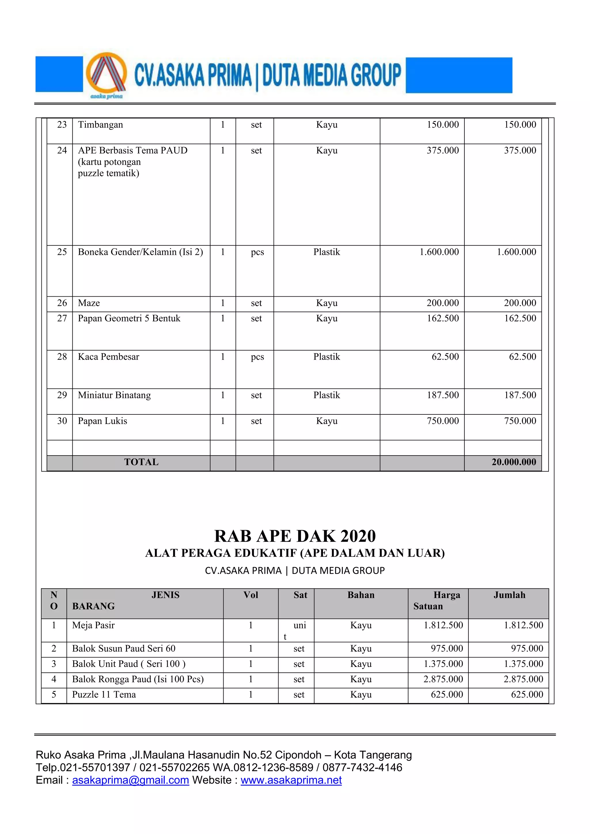 APE PAUD DAK BOP 2020 - HARGA GROSIR MAINAN EDUKATIF APE DAK BOP PAUD ...