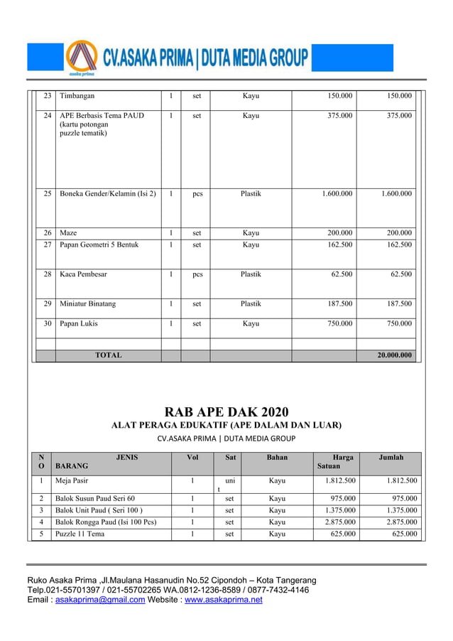 APE PAUD DAK BOP 2020 - HARGA GROSIR MAINAN EDUKATIF APE DAK BOP PAUD DAK 2020 | PDF