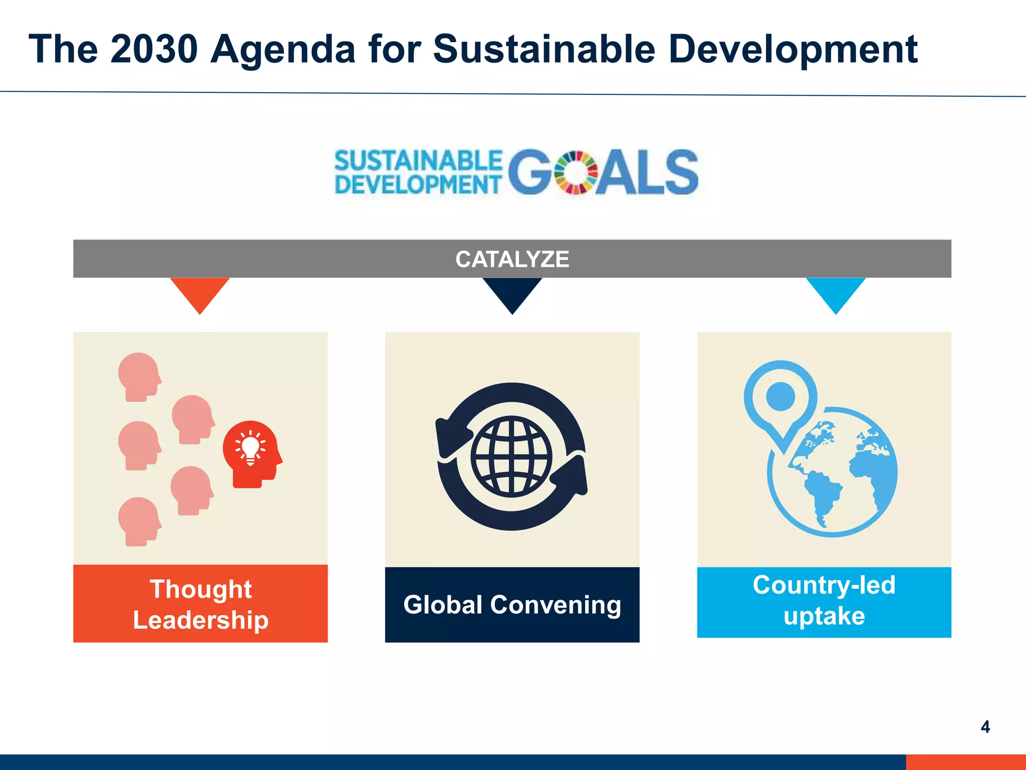 The 2030 Agenda for Sustainable Development: From Commitment to ...
