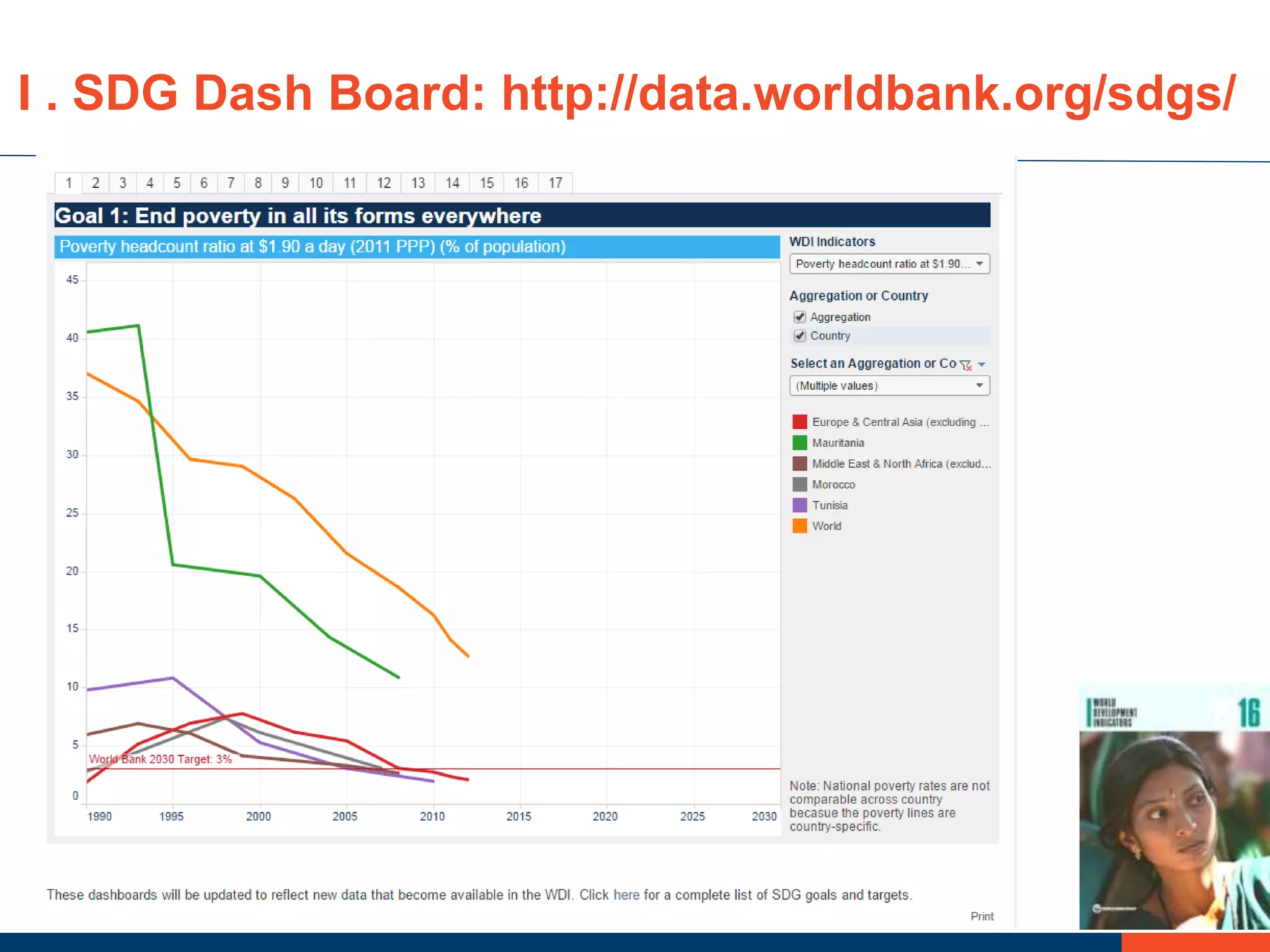 The 2030 Agenda for Sustainable Development: From Commitment to ...