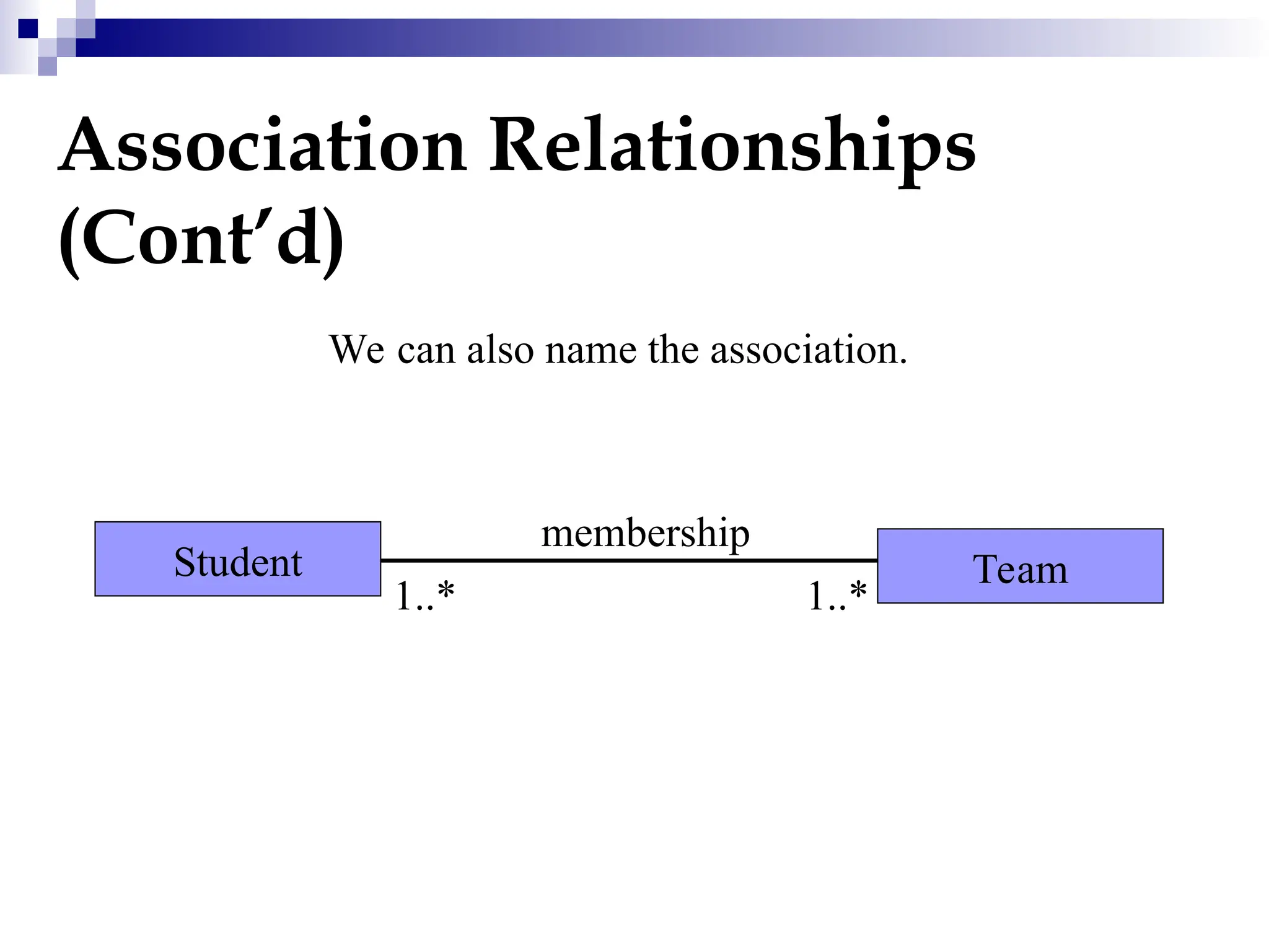 UML Diagrams: Class Diagrams in Software Engineering | PPT