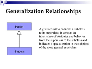 UML Diagrams: Class Diagrams in Software Engineering | PPT