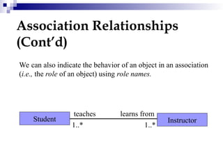 UML Diagrams: Class Diagrams in Software Engineering | PPT