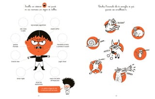 Rabbia e ritorno alla calma | PDF