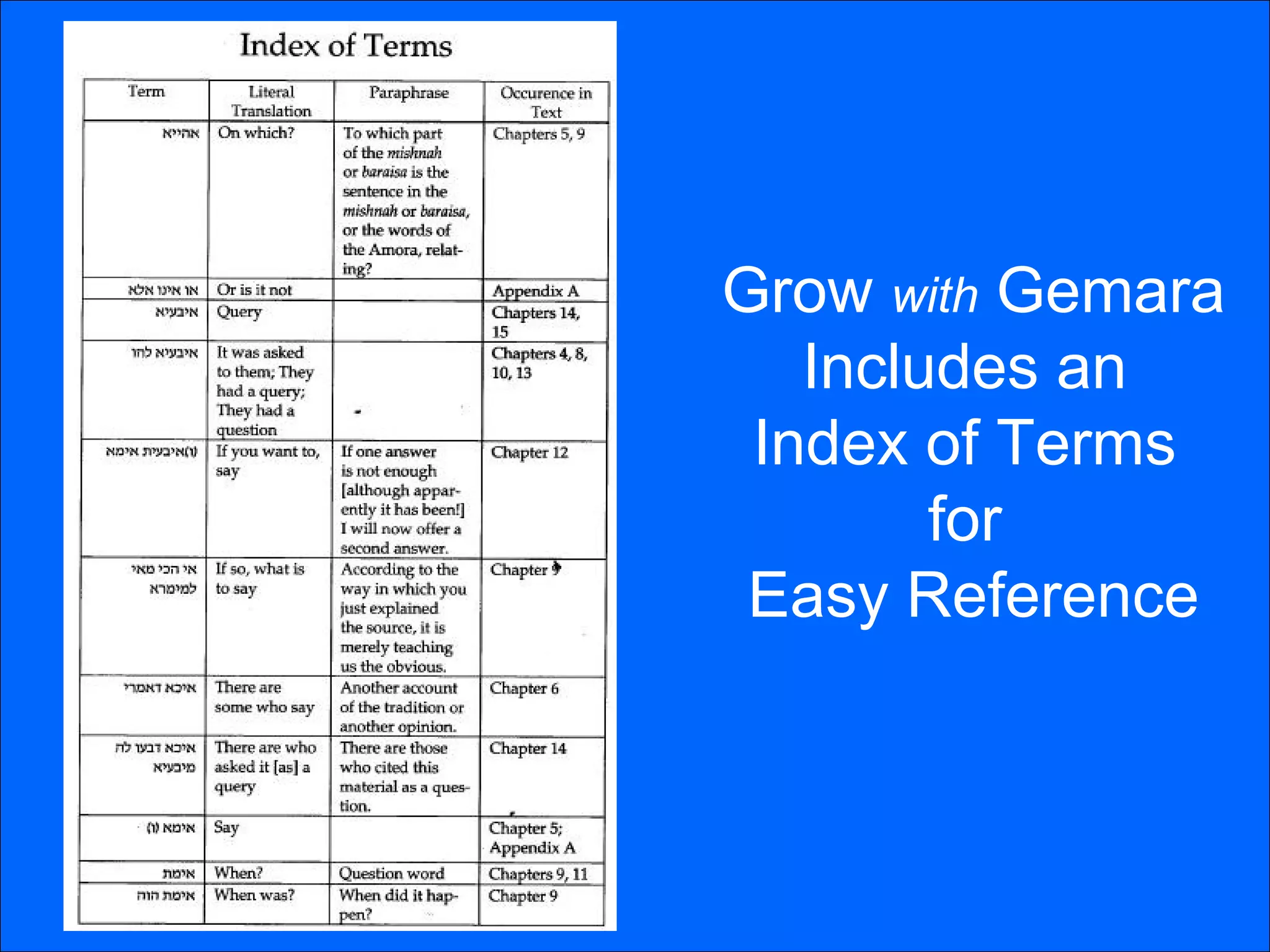 Grow with Gemara | PPS