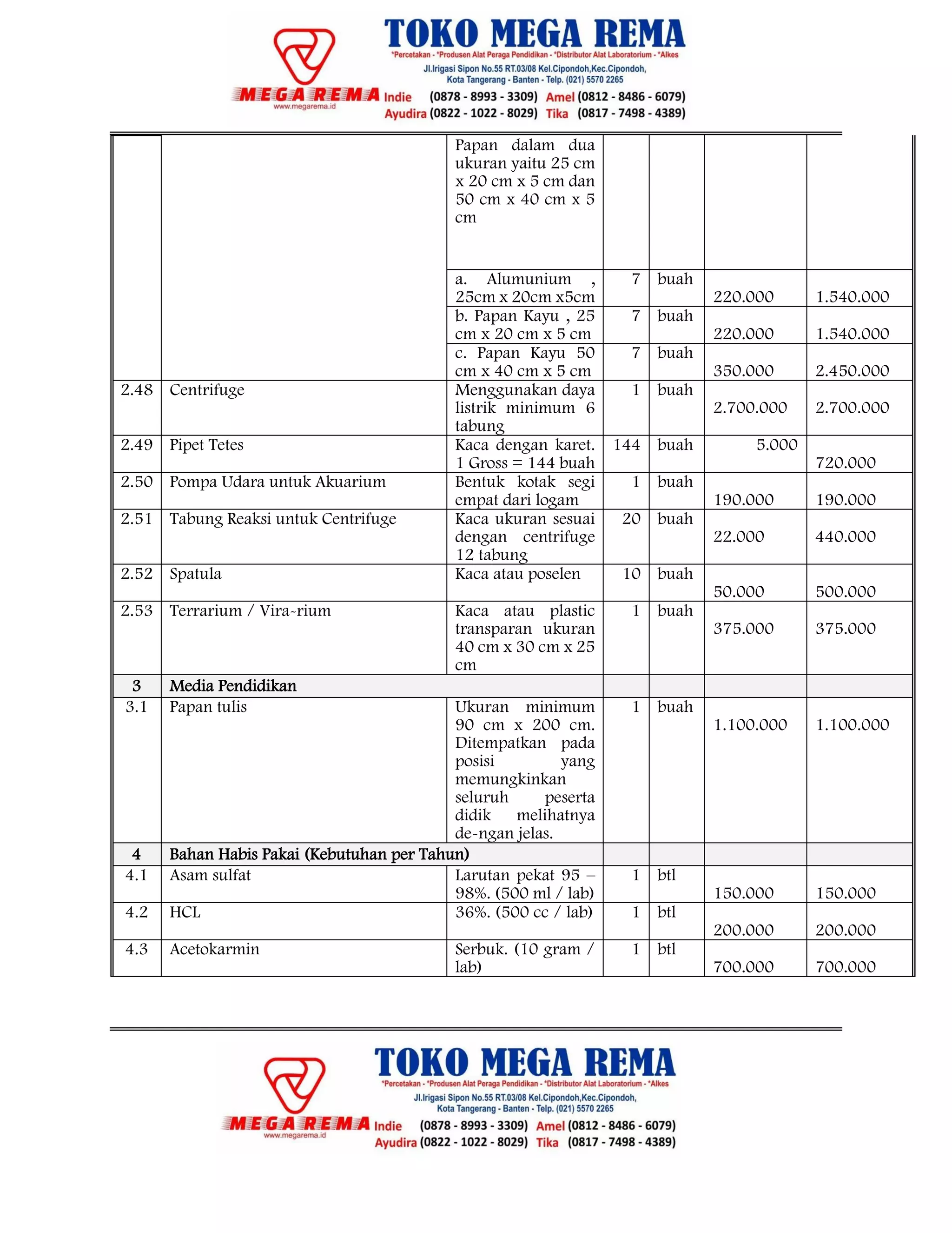 HARGA ALAT LABORATORIUM BIOLOGI SMA SMP SMK LENGKAP TERBARU 2021 | PDF