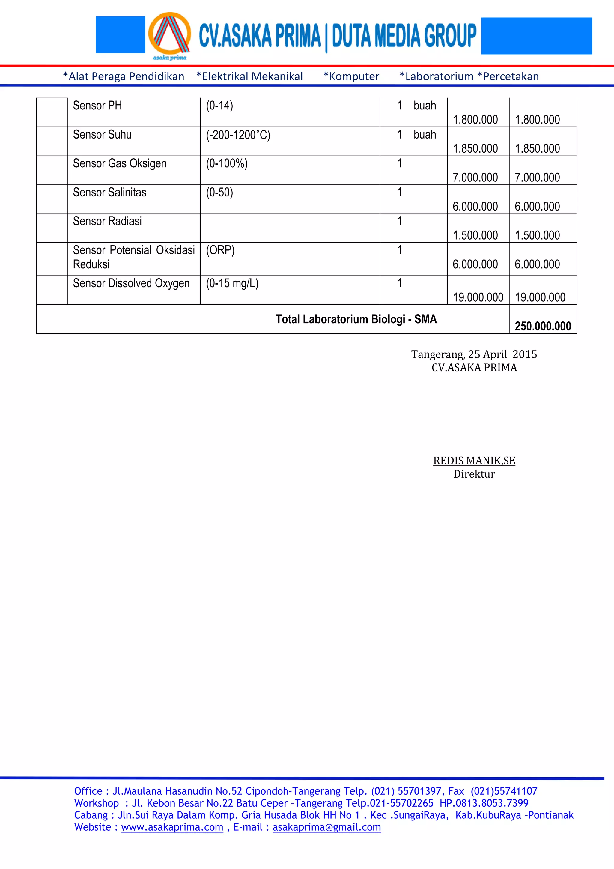 PERALATAN LABORATORIOUM BIOLOGI BERBASISI IT SMA SMK APBD DAK 2015~ Rab ...