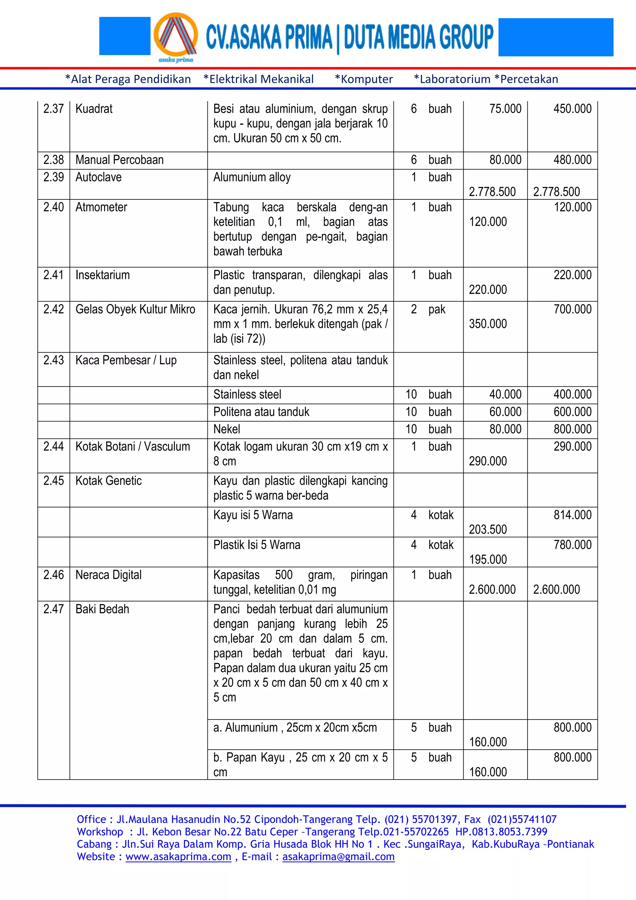 PERALATAN LABORATORIOUM BIOLOGI BERBASISI IT SMA SMK APBD DAK 2015~ Rab biologi berbasis it sma ...