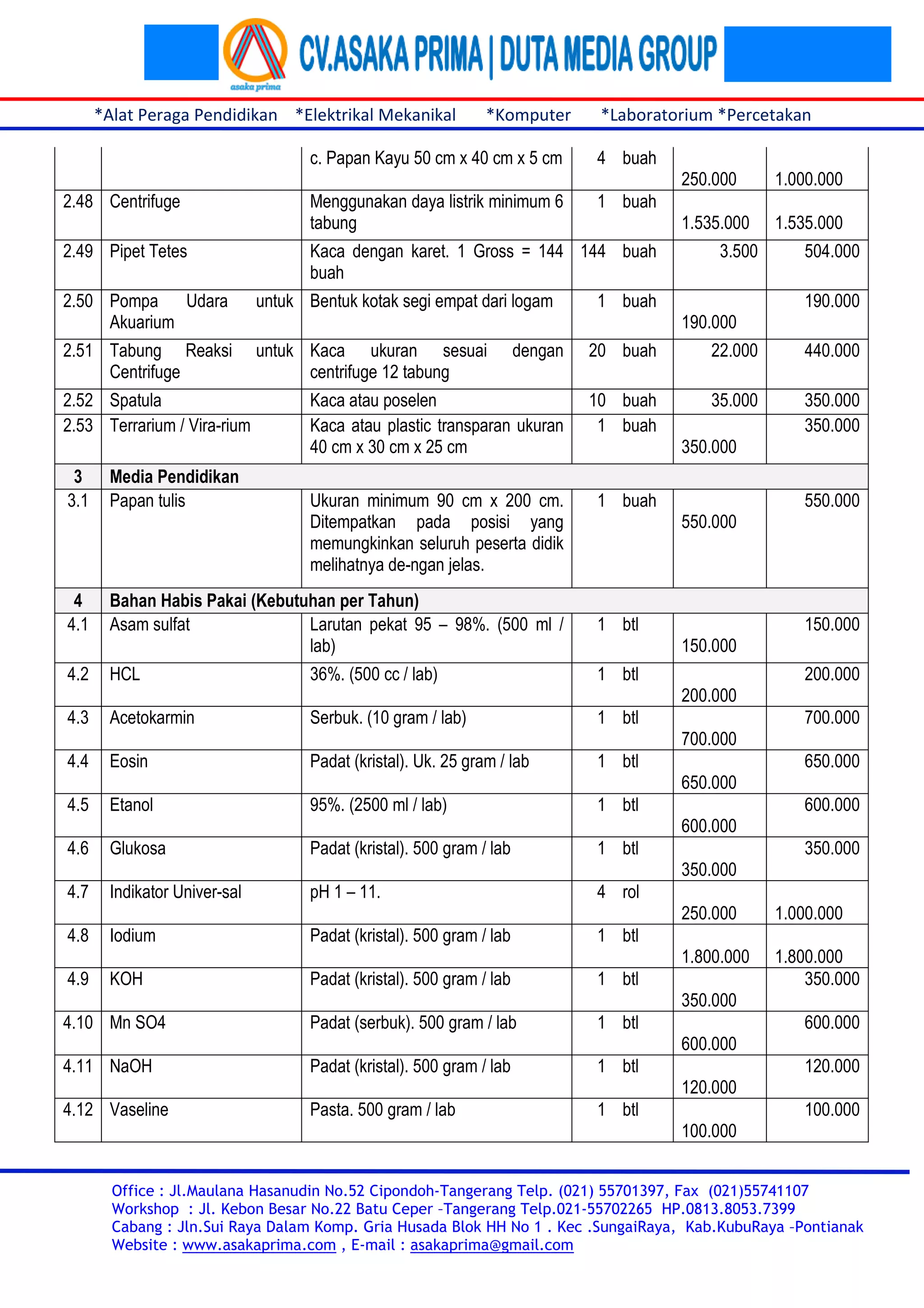 PERALATAN LABORATORIOUM BIOLOGI BERBASISI IT SMA SMK APBD DAK 2015~ Rab ...