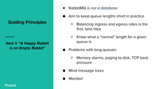 10 Things Every Developer Using RabbitMQ Should Know | PDF