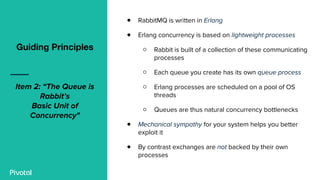 10 Things Every Developer Using RabbitMQ Should Know | PDF