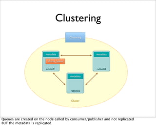 RabbitMQ fairly-indepth | PPT