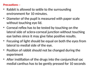 Rabbit eye experiment.pptxhfgbvfhjvfyhbvg | PPTX