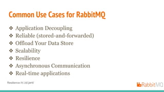 Rabbit MQ | PPT