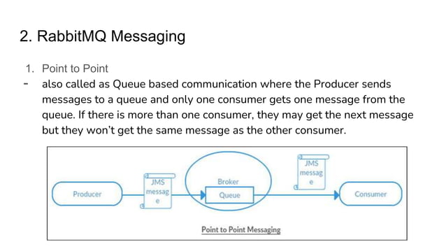 RabbitMQ.pptx | Free Download