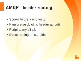 Rabbit mq, amqp and php | ODP