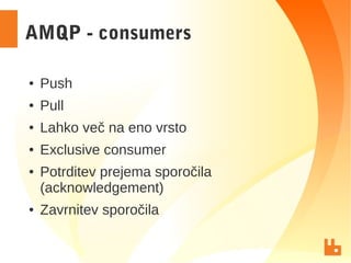Rabbit mq, amqp and php | ODP