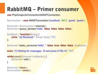 Rabbit mq, amqp and php | ODP