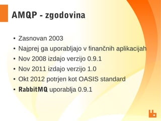 Rabbit mq, amqp and php | ODP