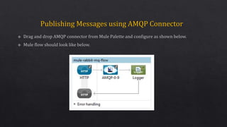 Rabbit-MQ Mule Part-5 Publishing Messages using AMQP Connector | PPT